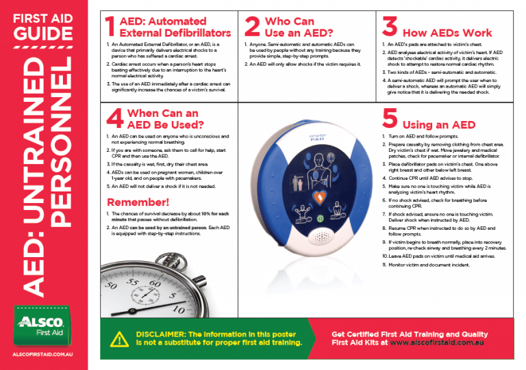 First-Aid-Guide-AED-Untrained-Personnel - Alsco First Aid